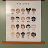 Feelings Poster Montessori Homeschool Decor Feelings Chart - Etsy
