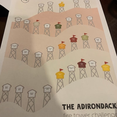 Adirondack Fire Towers Sticker Map Catskill Fire Towers Fire Tower ...