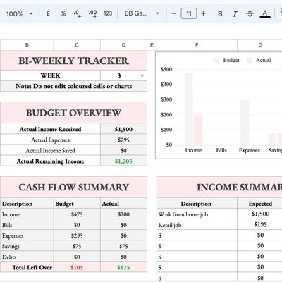 Simple Budget Spreadsheet, Budget by Paycheck Google Sheet, Biweekly Budget Template, Weekly ...