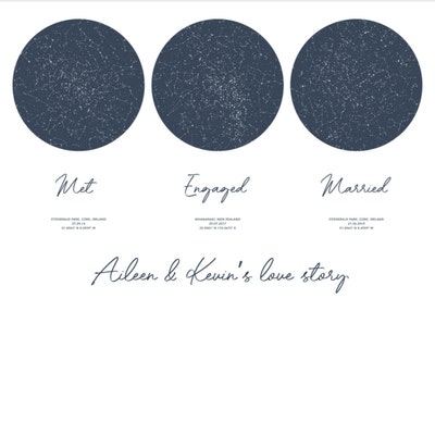 Custom Star Map Triple Star Our Story Our Children Map Night Sky Print ...