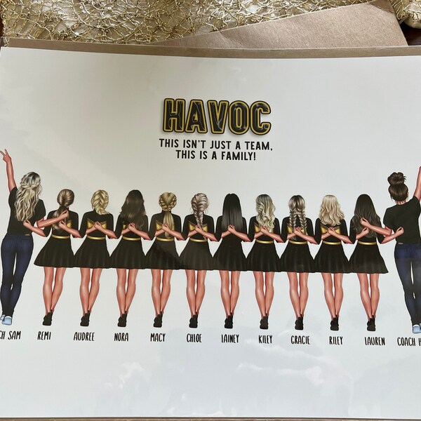 Custom Cheer Team Gift Personalized Cheerleader Gifts,cheerleaders ...