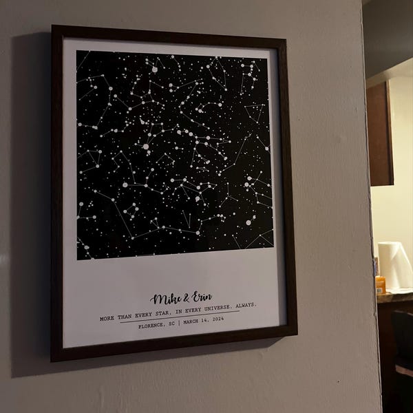 Personalized Star Map Gift - Wedding, Anniversary and Engagement ...