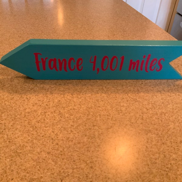 Directional Arrows, 16x2.5, 20x2.5, 23x2.5, Custom Travel Sign, Tiki ...