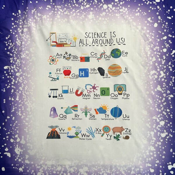 Science Alphabet Print, Science ABC Poster, Science Classroom Alphabet ...