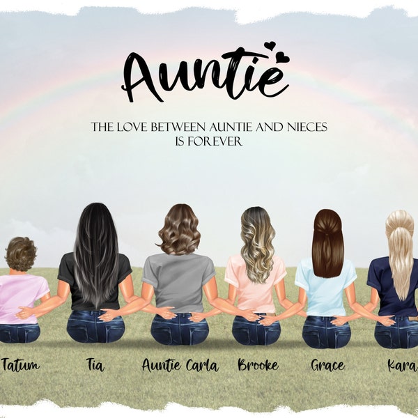 Personalized Aunt Gift From Nephew or Niece Birthday Auntie Gift Family ...