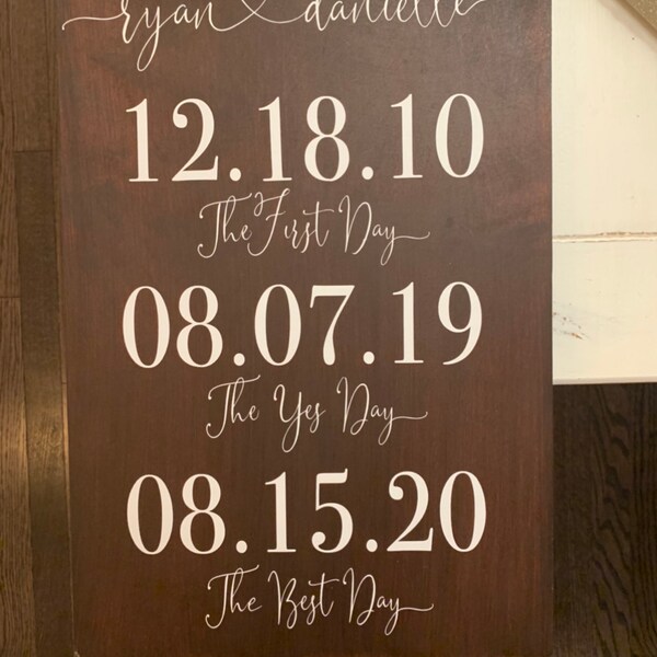 First Day Yes Day Best Day, Printable Wedding Sign, Special Dates Sign ...
