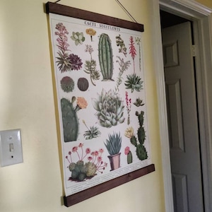 Large Poster Hanger Magnetic Hanging Frame Magnetic Poster Hanger - Etsy