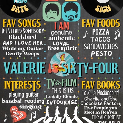 Revise & Edit Posters, Checklists CUPS Editing Writing Strategy ARMS ...