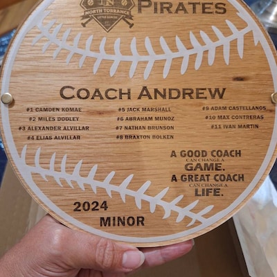 Custom Acrylic and Wood Soccer Coach Plaque With Coach and Players ...