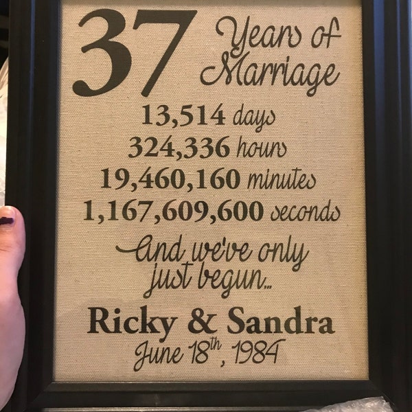 37th Anniversary | 37 Year Anniversary | 37 Anniversary Gift | 37 Years ...