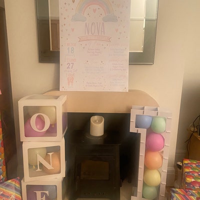 Editable Rainbow Milestone Birthday Poster. Baby Birthday Milestone ...