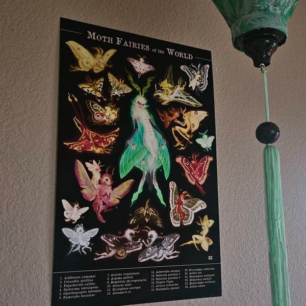 Ophanim Print | Biblically Accurate Angel Throne | Terrifying | Be Not ...