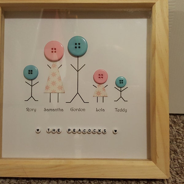 Button Family Frame // Family Button Art // Personalised Button Picture ...