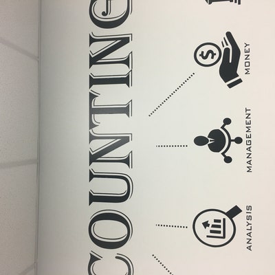 Accounting Wall Decal, Office Wall Decal, Office Wall Decor, Office ...