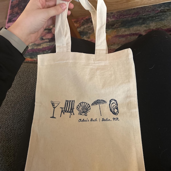 Costa Rica Tote Bag | Tropical Wedding Totes | Costa Rica Wedding Tote ...