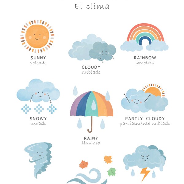 8 Bilingual Spanish Educational Posters, Spanish Learning Postes, Set ...