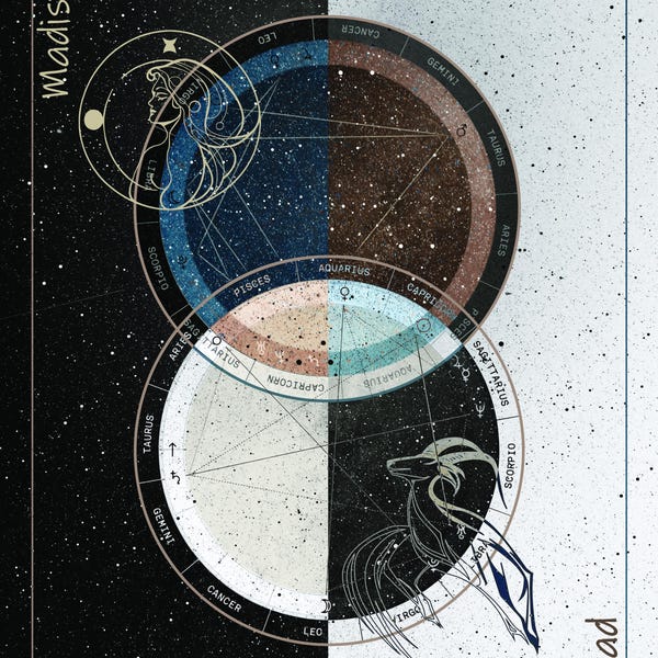 Custom Couple Birth Chart Art, Natal Chart Half Colored, Special Zodiac ...