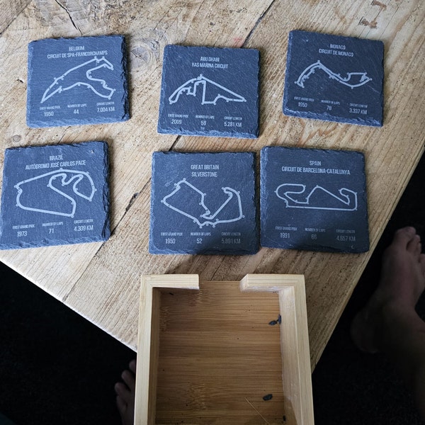 F1 Circuit - Slate Coaster 4 Pack - Etsy UK
