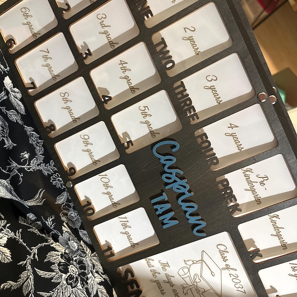 Birth Through Graduation School Years Photo Frame Personalized ...