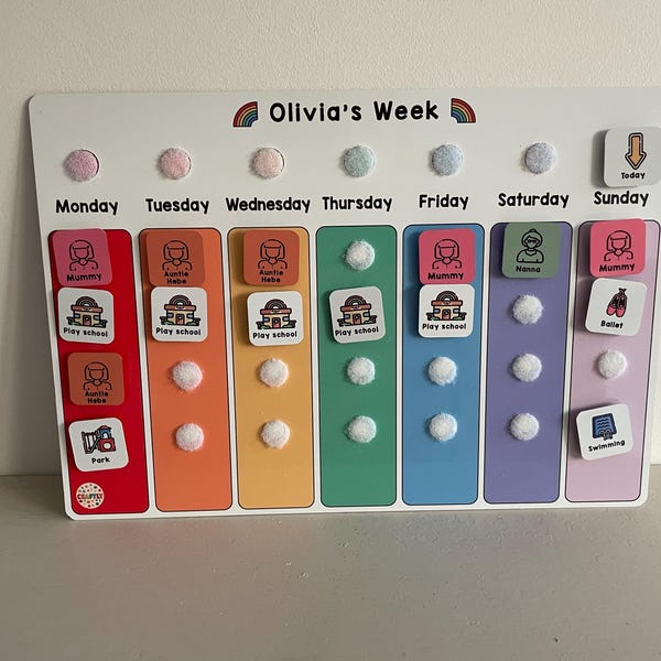 Potty Training Printable Jar, Toddler Toilet Training Chart, Childrens ...