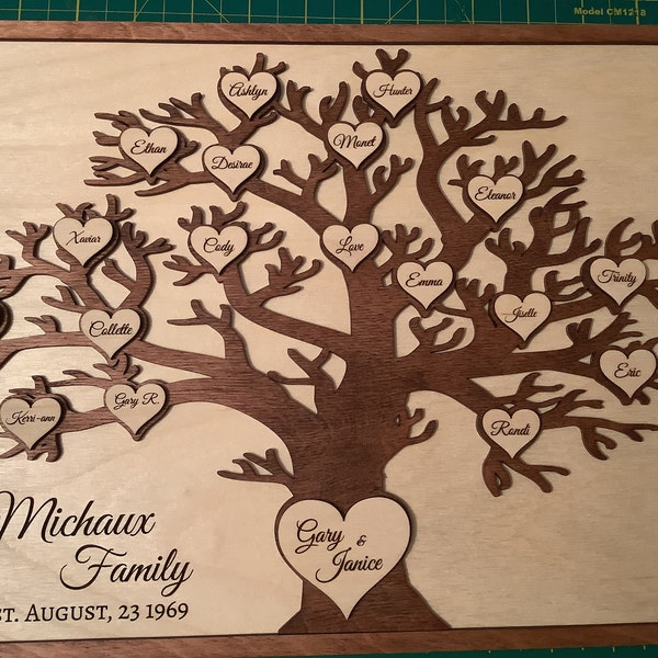 Personalized Free Standing Family Tree, Mother's Day, Wedding ...