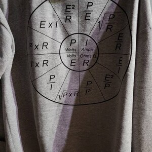 3" Holographic Angry Sparky Logo Sticker - Etsy