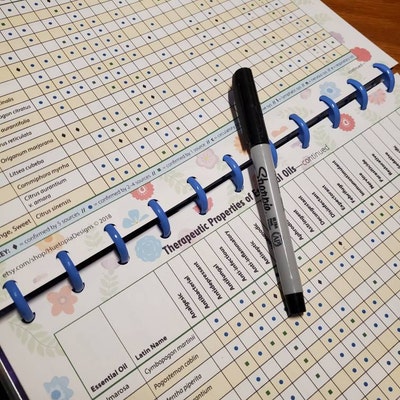 Essential Oil Substitution Chart for Planner Binder Printable Digital ...