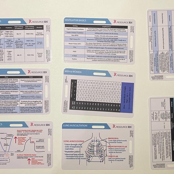 EKG STEMI Reference Tool - Horizontal and Vertical Badge Card Pocket ...