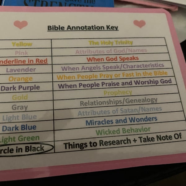 Bible Annotation Key - Etsy