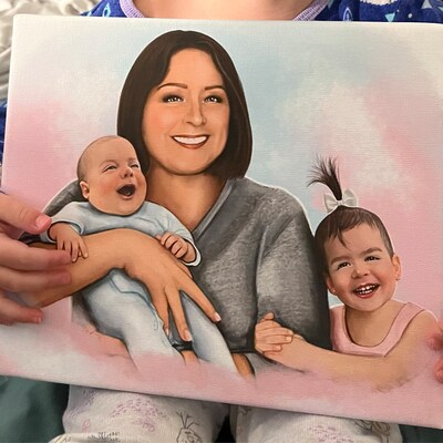 Custom Portrait From Photo, Personalized Portrait, Custom Illustration ...