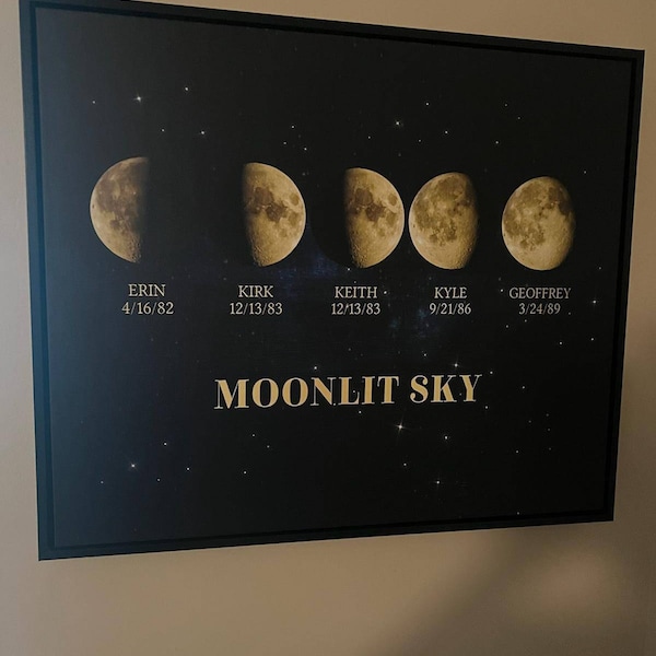 Custom Family Moon Phase Wall Art, Custom Lunar by Date Gift, Custom ...