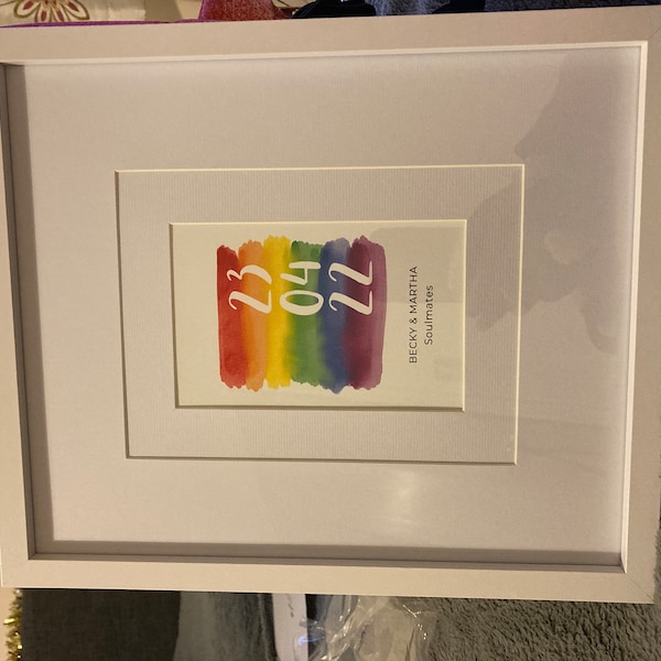 Non-binary Birthday Card, Non-binary Card, LGBTQ Birthday Card, Queer ...