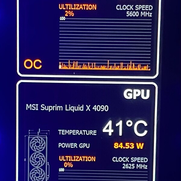 SENSORPANEL TEMPLATE AIDA64 480x1920 - Etsy