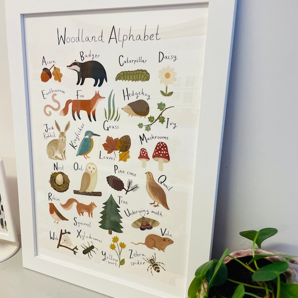 Woodland Alphabet Print in White, Alphabet Poster, Abc Print, Nursery ...