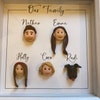 Family Tree Heads - Etsy
