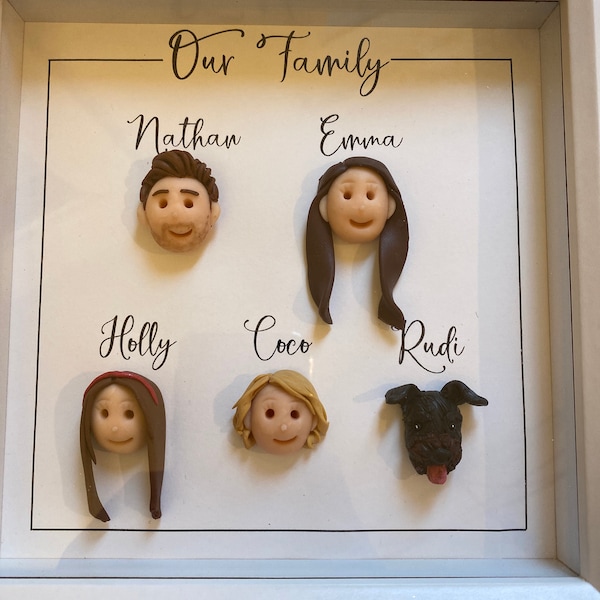 Family Frame - Etsy