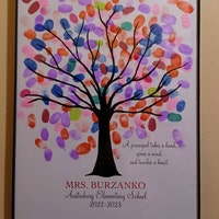 Family Names Handprint Tree, Personalized Wall Art, Family Handprint ...