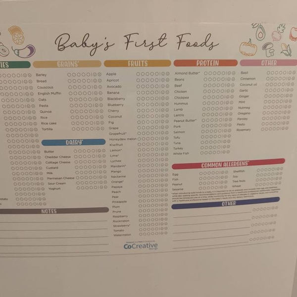 Baby Feeding Log & Food Tracker | A3 Magnetic Whiteboard Solid Foods ...