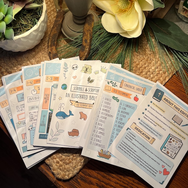Cute Bible Journaling Notes Guide | Scripture Study Sheets | Christian ...