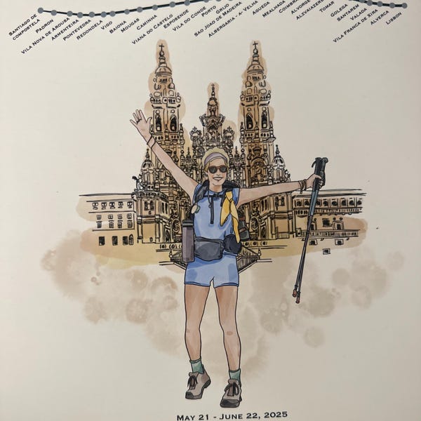 Camino De Santiago Map Poster - Camino Frances Personalized Journal ...