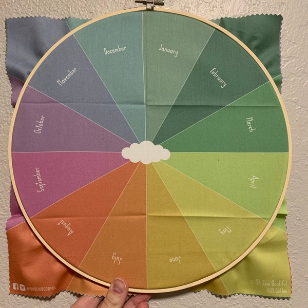 Stitch Journal Template Embroidery Pack, 365 Days of Stitching, Thread ...