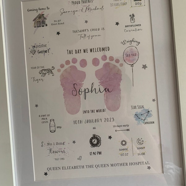 The Day You Were Born | New Baby Gift | Child Gift | Christening Gift ...