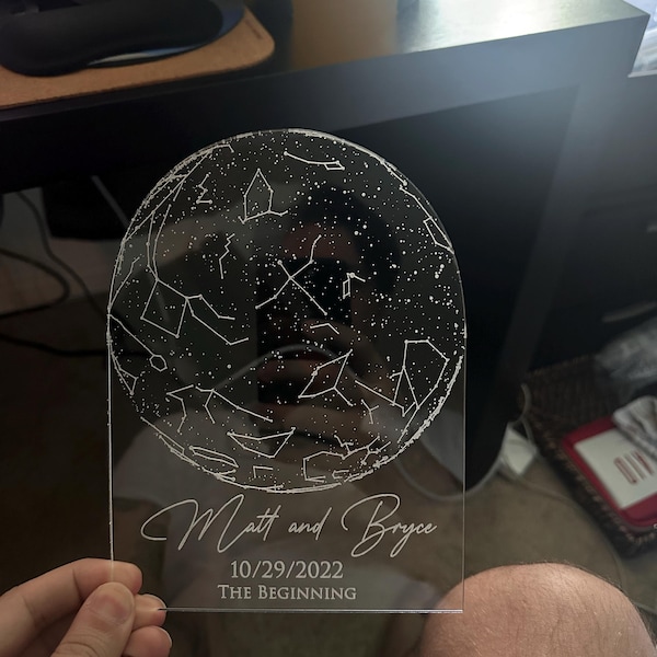 Personalized Album Cover Plaque, Custom Song Plaque, Custom Photo ...