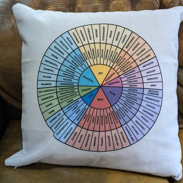 HANDHELD EMOTION WHEEL | Lightweight Wood | Feelings Circle ...