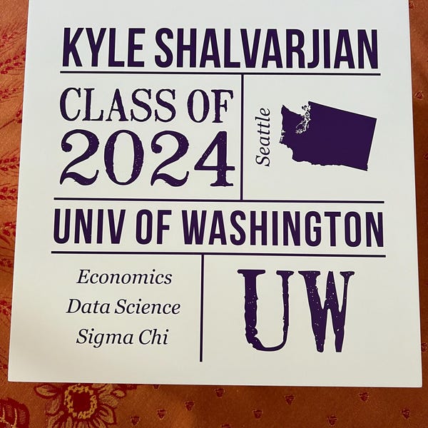 Personalized Keepsake Box - for Graduation - Class of 2025 - Custom ...