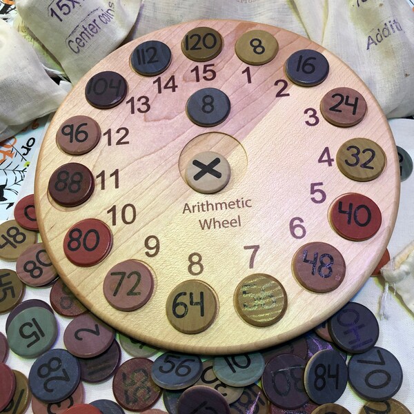 Multiplication Wheel 15x15, Multiplication Board, Multiplucarion Facts ...