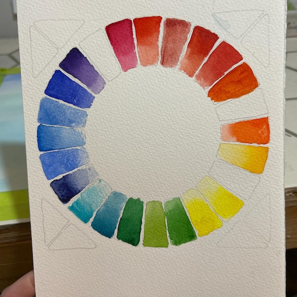 Colour Swatch Chart for Watercolour Wheel Palette Based on the Quiller ...
