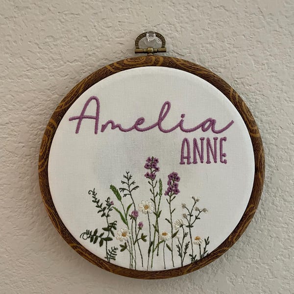 They're Here Twin Hospital Sign Newborn Hospital Sign for Twins ...