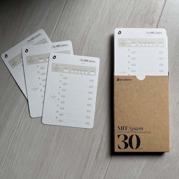 Atomic Habit Tracker Cards | Weekly, Monthly, Yearly Habit Stacking ...