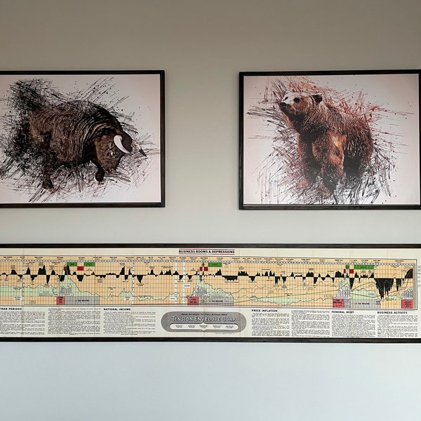 Oversized Wall Art for Stock Market Lovers - Framed Canvas Stretched ...